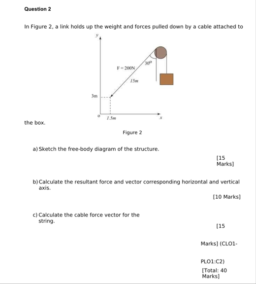 Solved Question 2In Figure 2, ﻿a link holds up the weight | Chegg.com