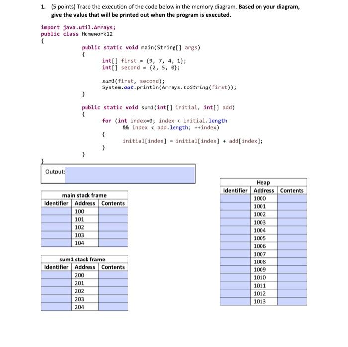 Solved 1. (5 points) Trace the execution of the code below | Chegg.com