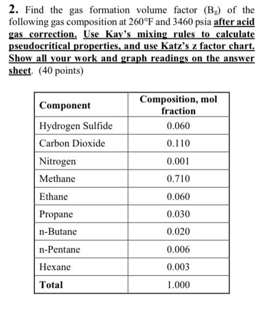 Solved 2. Find the gas formation volume factor (Bg) of the | Chegg.com