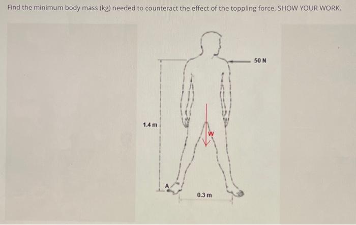 Solved Find the minimum body mass ( kg ) needed to | Chegg.com