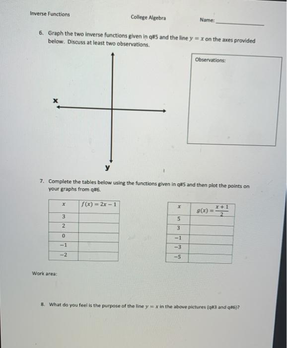 Solved Inverse Functions College Algebra Name: 6. Graph the | Chegg.com