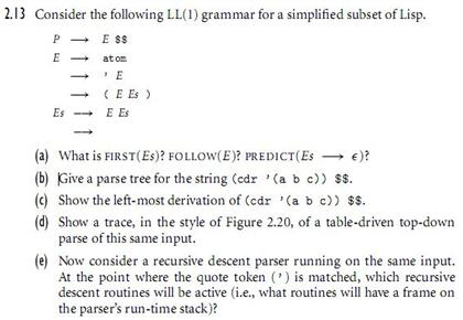 Consider the following LL(1) grammar for a simplified | Chegg.com