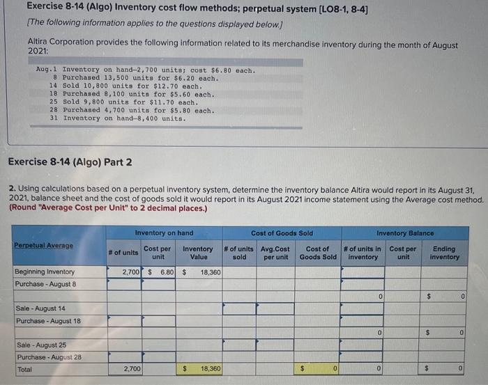 Solved Exercise 8-14 (Algo) Inventory cost flow methods; | Chegg.com
