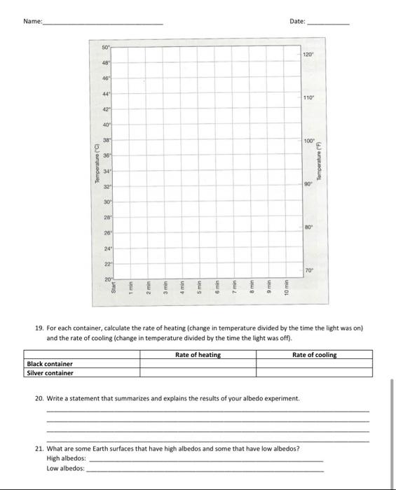 Solved betesa Sarr R r rrrr Sascht Ecerat it Ertz blog OE & | Chegg.com