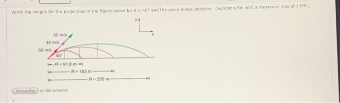 Solved verity the ranges for the projectiles in the figure | Chegg.com