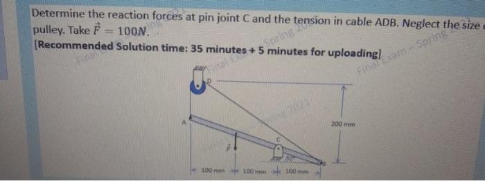 Solved Determine the reaction forces at pin joint Cand the | Chegg.com