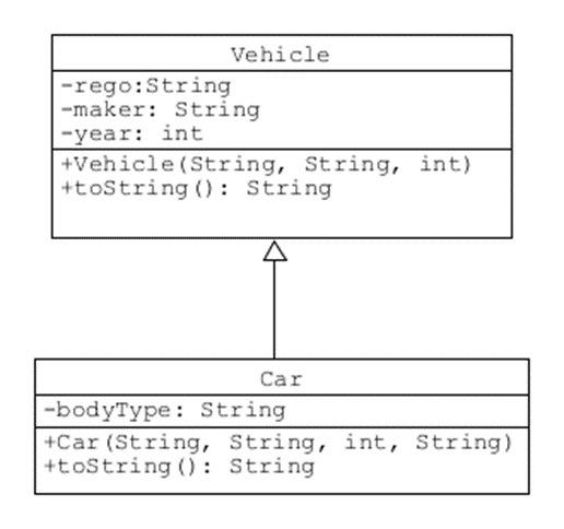 Solved \begin{tabular}{|l|} \hline \multicolumn{1}{|c|}{ | Chegg.com