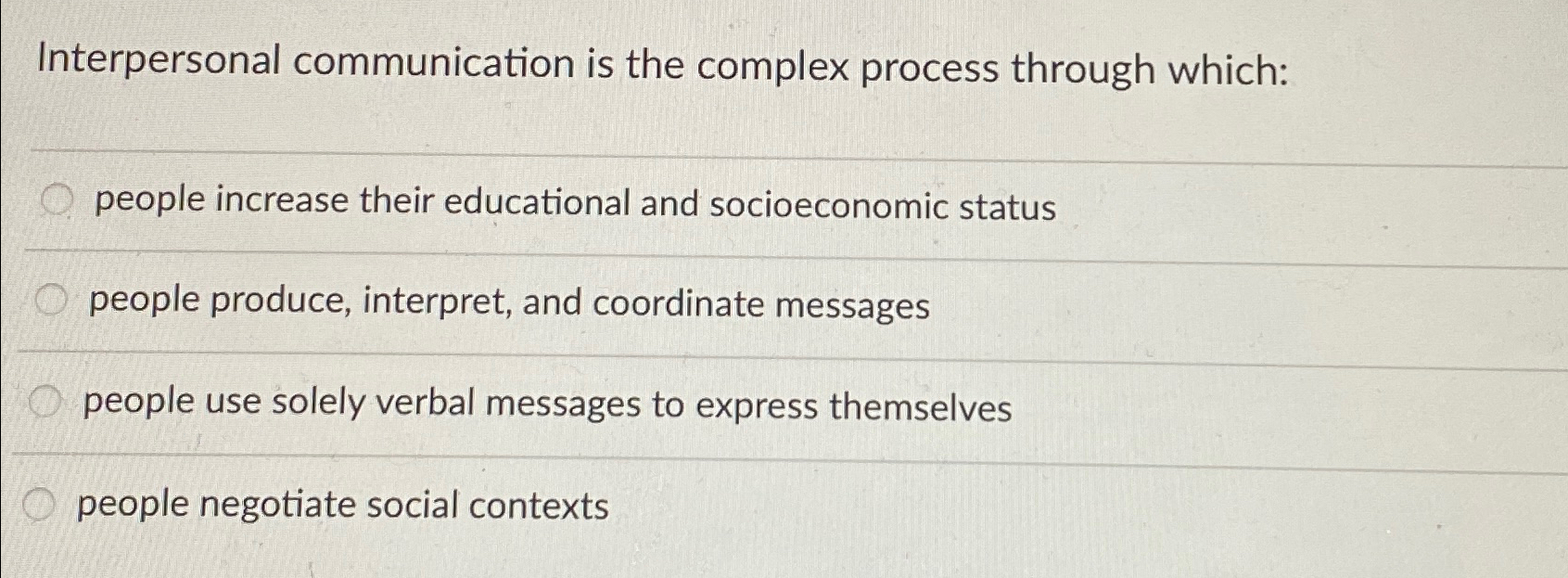 Solved Interpersonal communication is the complex process | Chegg.com