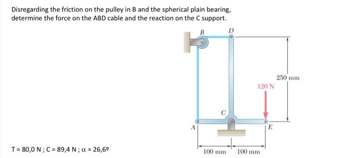Solved Disregarding the friction on the pulley in B and the | Chegg.com