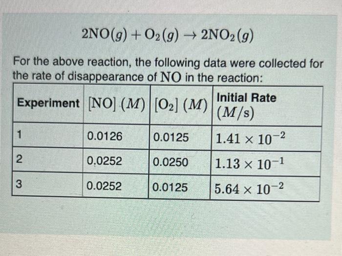 [Solved]: 2NO(g) + O2(g) 2NO2(g) For the above reaction, t