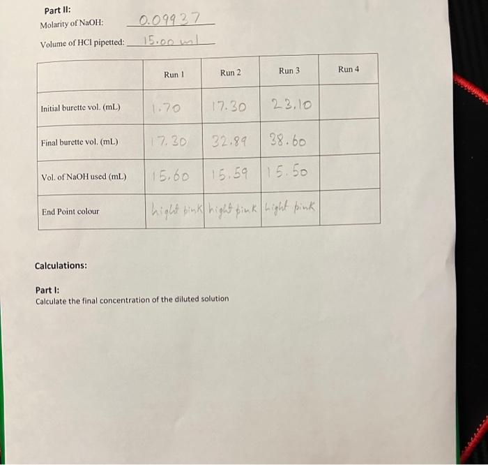 Solved Part I: Concentration of pipetting solution = Volume | Chegg.com