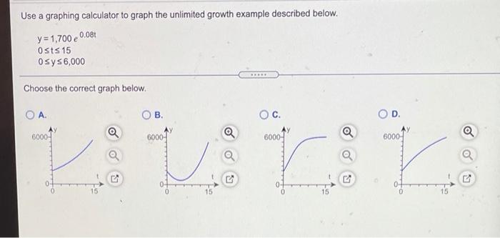 Solved Use a graphing calculator to graph the unlimited | Chegg.com