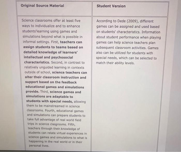 Solved Original Source Material Student Version According to | Chegg.com