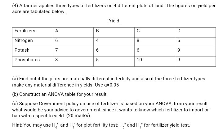 Solved (4) A farmer applies three types of fertilizers on 4 | Chegg.com