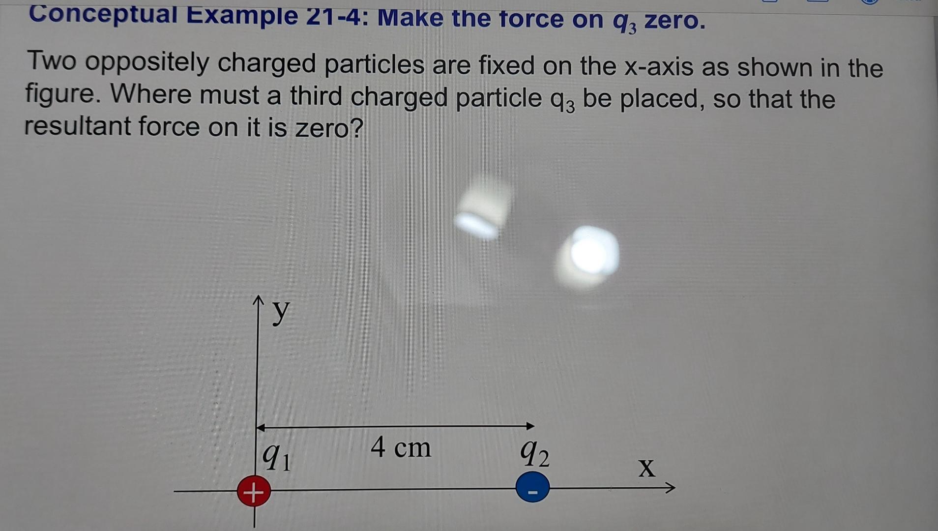 Solved Conceptual Example 21-4: Make the force on q3 | Chegg.com