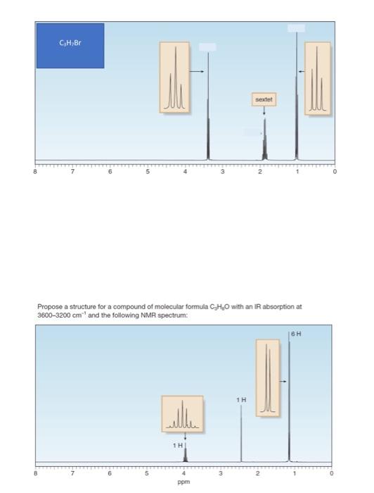 Solved 1) Structures and 'H NMR spectra are given below. • | Chegg.com