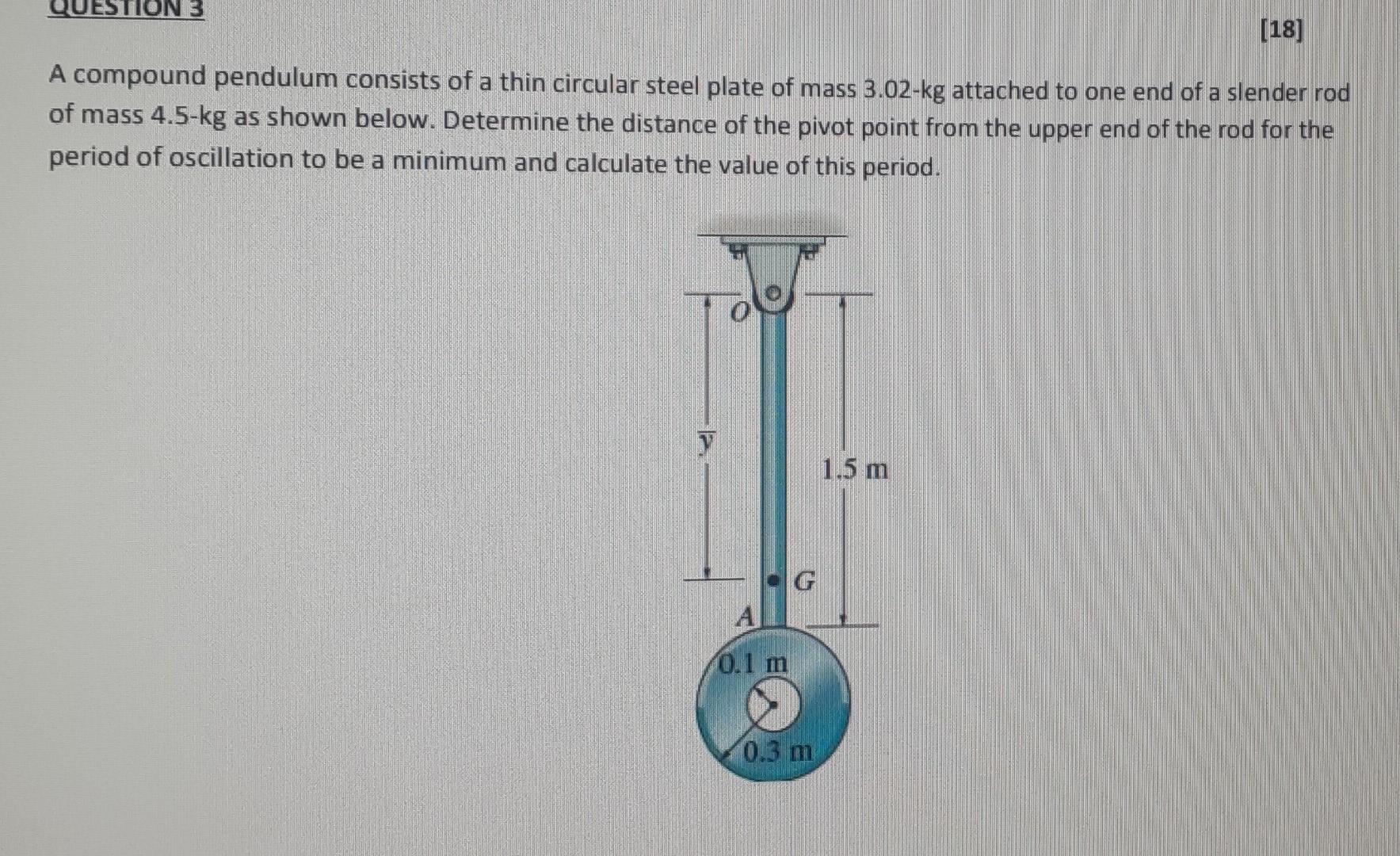 Solved [18] A compound pendulum consists of a thin circular | Chegg.com
