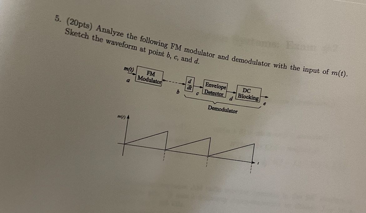 20pts ﻿analyze The Following Fm ﻿modulator And 