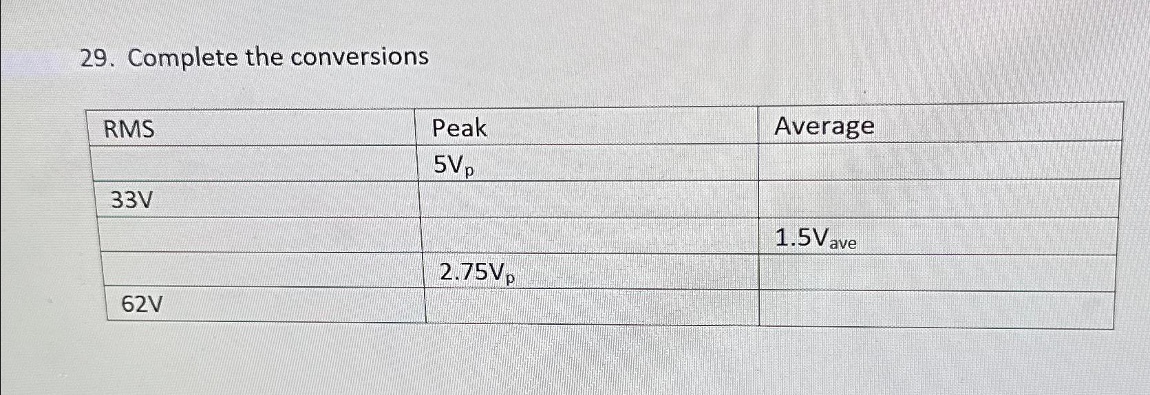 Solved Complete the conversions please. Thanks | Chegg.com