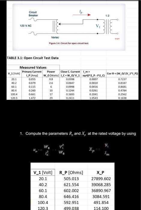 Solved Discussion Questions 1. Calculate the value of the | Chegg.com