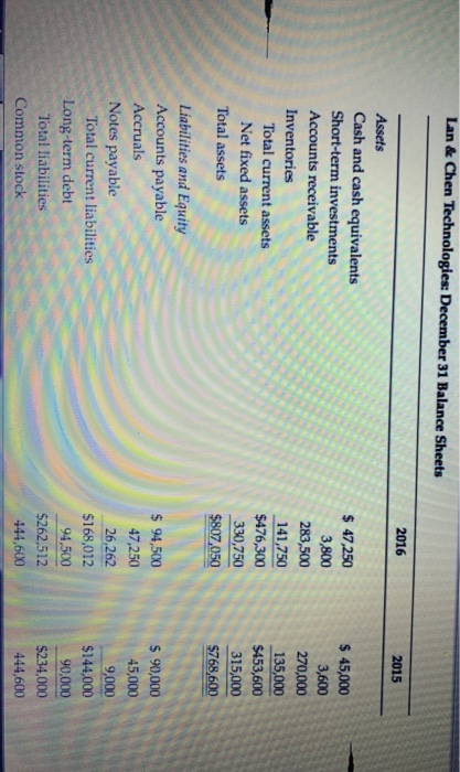 Solved 2-19 Begin with the partial model in the file Ch02 | Chegg.com