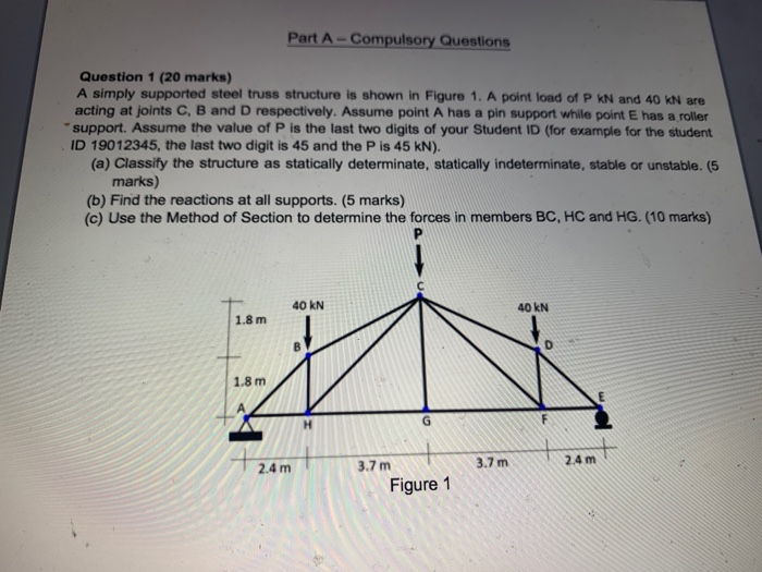 Solved Part A -Compulsory Questions Question 1 (20 marks) A | Chegg.com