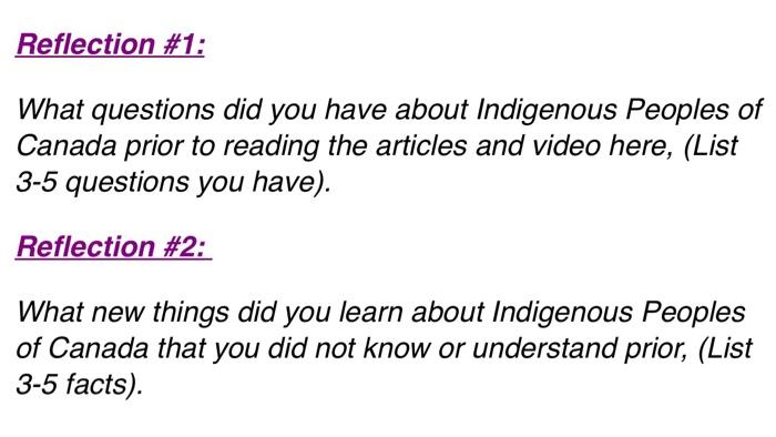 Solved What questions did you have about Indigenous Peoples | Chegg.com