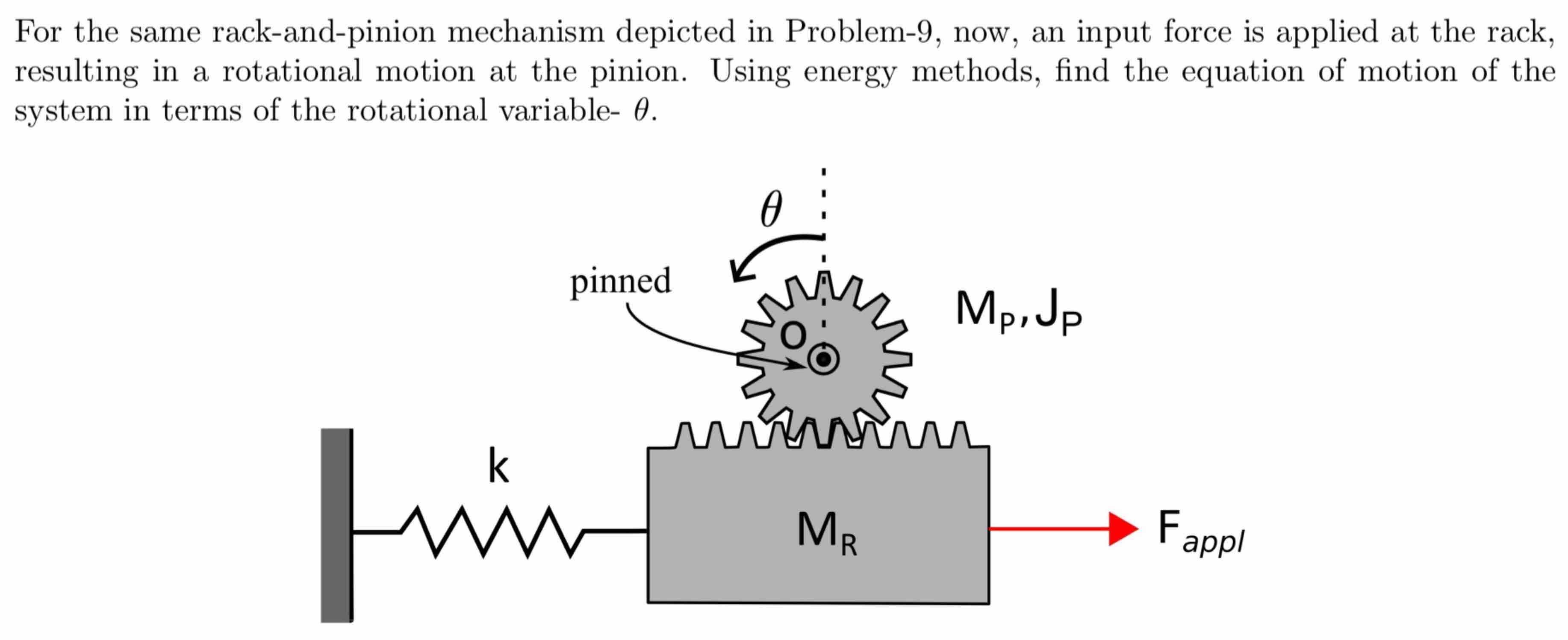 Solved For the same rack-and-pinion mechanism depicted in | Chegg.com