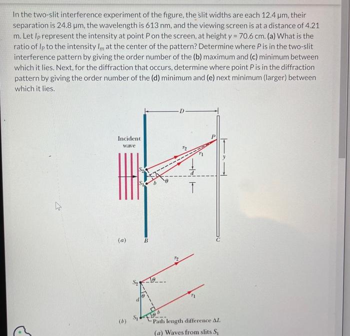 Solved In the two-slit interference experiment of the | Chegg.com