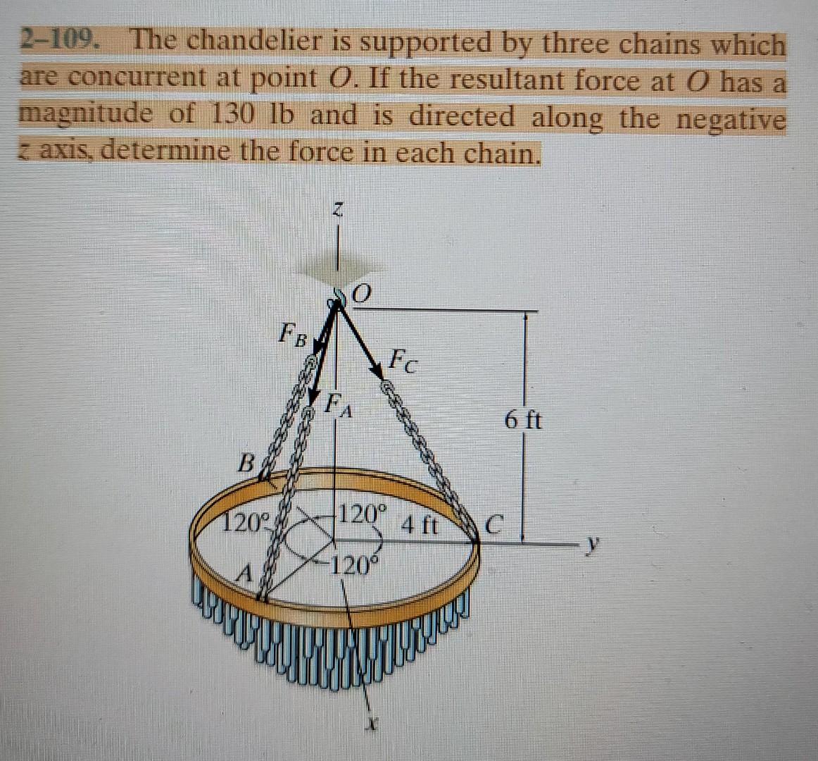Solved 2−109. The chandelier is supported by three chains | Chegg.com