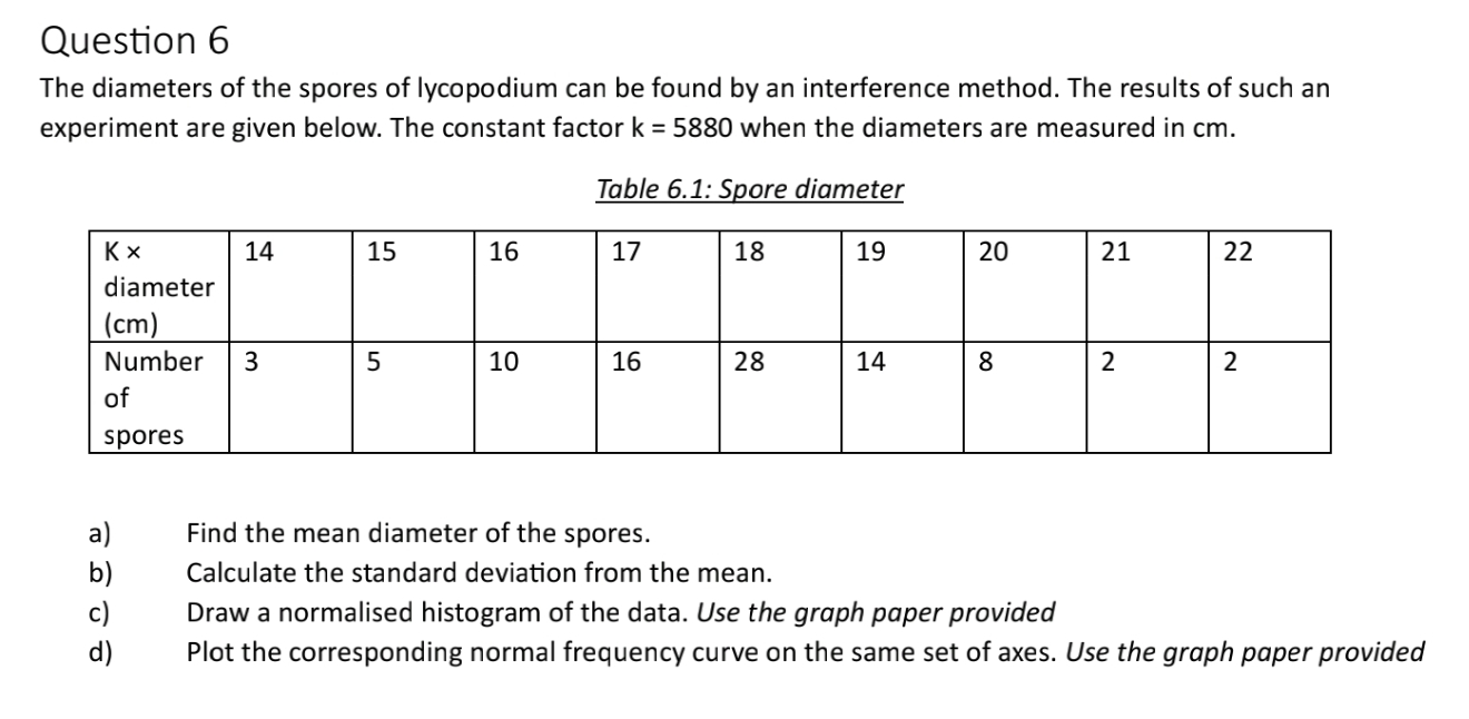 Solved Question 6The diameters of the spores of lycopodium | Chegg.com