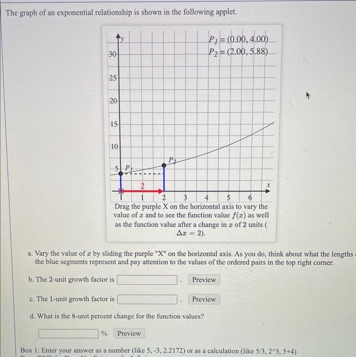 Solved The graph of an exponential relationship is shown in | Chegg.com
