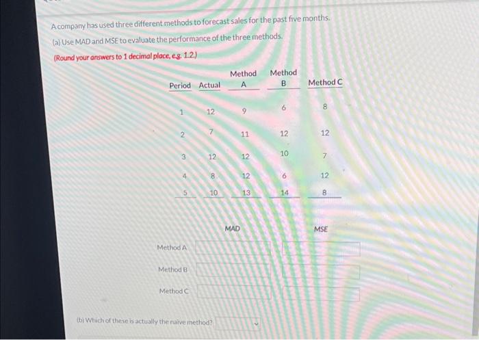 Solved A company has used three different methods to | Chegg.com