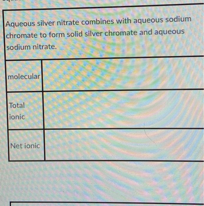 Solved Aqueous silver nitrate combines with aqueous sodium | Chegg.com