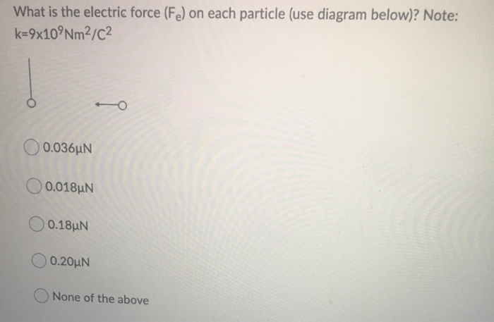 What is the electric force (Fe) on each particle (use | Chegg.com