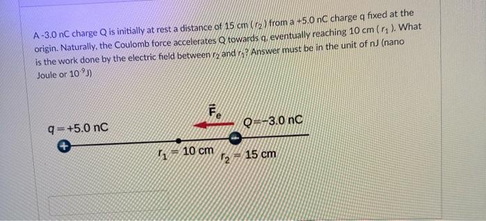 Solved A-3.0 nC charge Q is initially at rest a distance of | Chegg.com