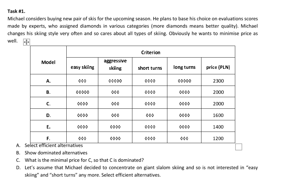 Solved Task #2.Tom decided to buy a new photo camera. In the | Chegg.com