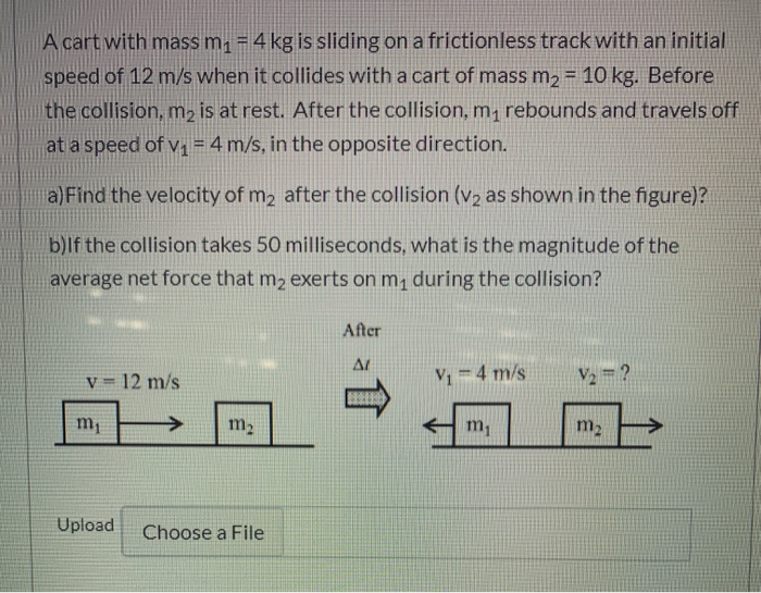 Solved A cart with mass m1 = 4 kg is sliding on a | Chegg.com