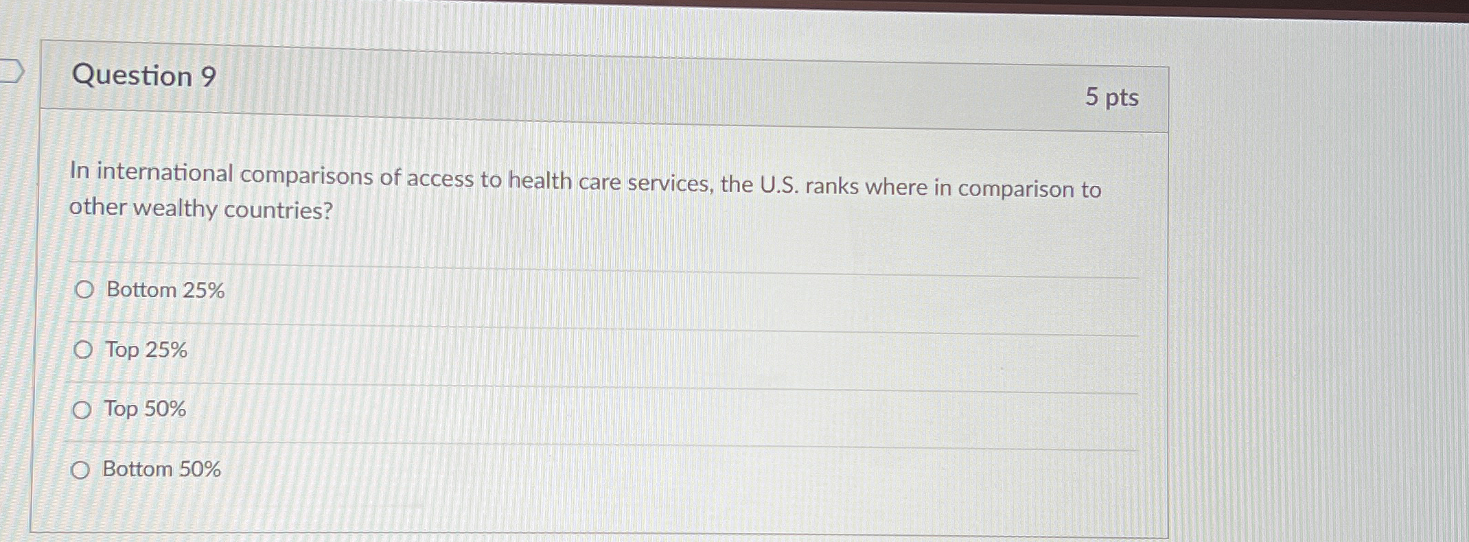 Solved Question 95 ﻿ptsIn international comparisons of | Chegg.com