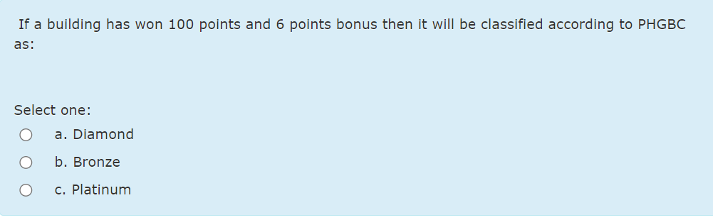 If a building has won 100 ﻿points and 6 ﻿points bonus | Chegg.com