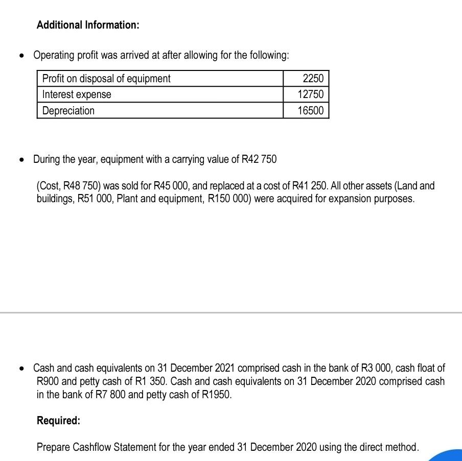 Solved The following is an extract from the financial | Chegg.com