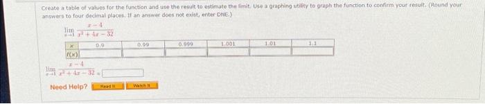 [Solved]: Create a table of values for the function and use