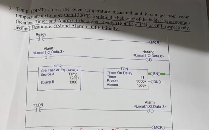 Solved 3. Temp (DINT) stores the oven temperature measured | Chegg.com