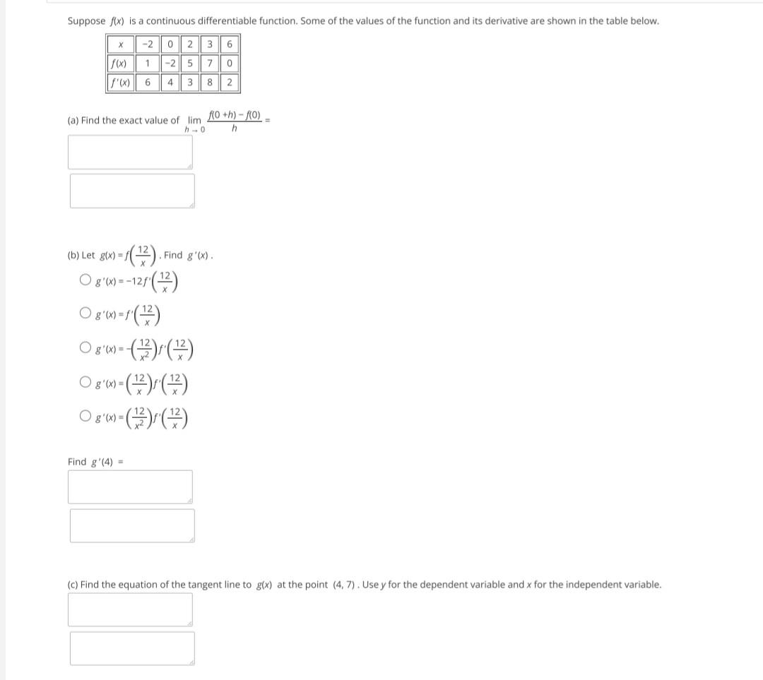 Solved Suppose fx) is a continuous differentiable function. | Chegg.com