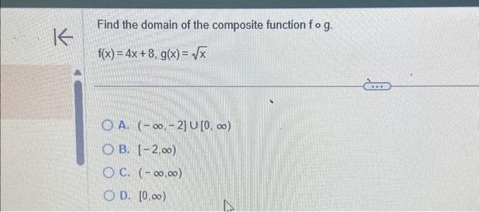 Solved Find the domain of the composite function fo g. f(x) | Chegg.com