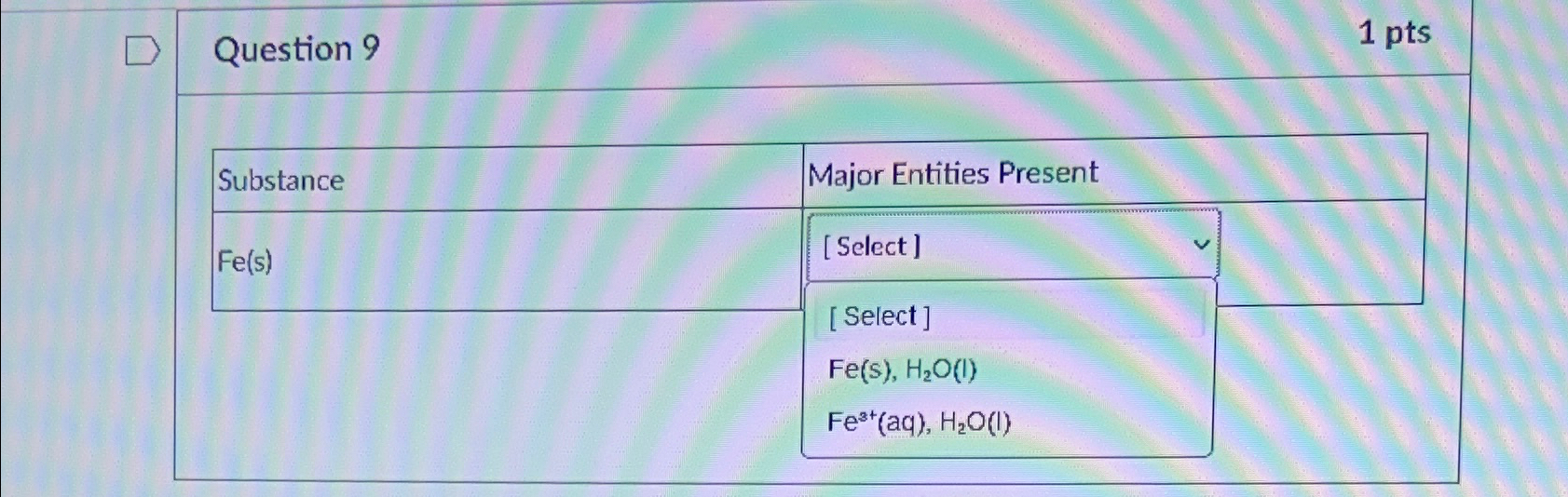 Solved Question 91pts\table[[Substance,Major Entities | Chegg.com