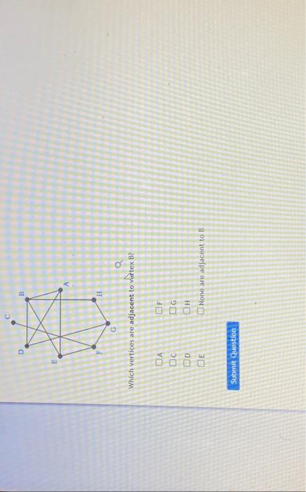 Solved Which vertices are adjacent to vartex B? | Chegg.com
