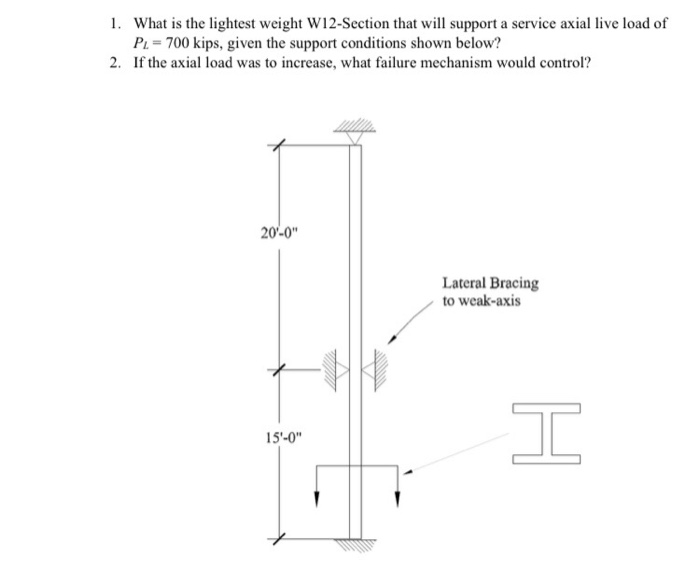 Solved 1. What is the lightest weight W12-Section that will | Chegg.com