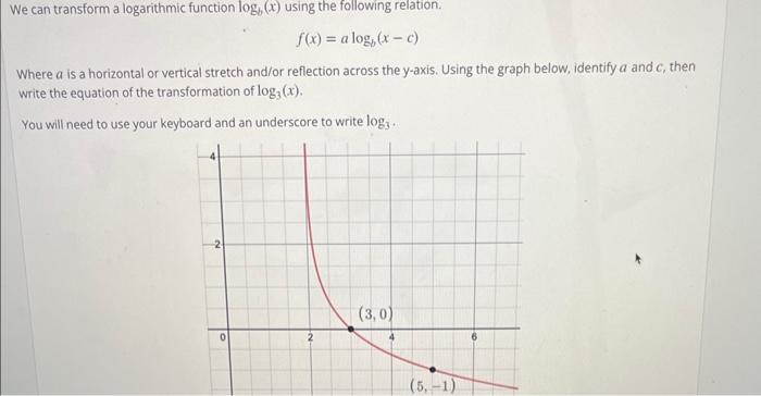 Solved f(x)=alogb(x−c) Where a is a horizontal or vertical | Chegg.com