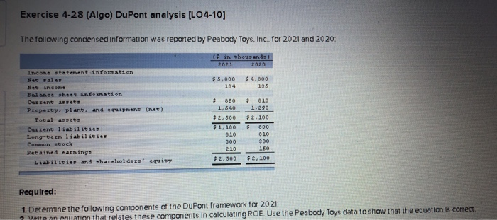 Solved Exercise 4-28 (Algo) DuPont analysis [LO4-10] The | Chegg.com